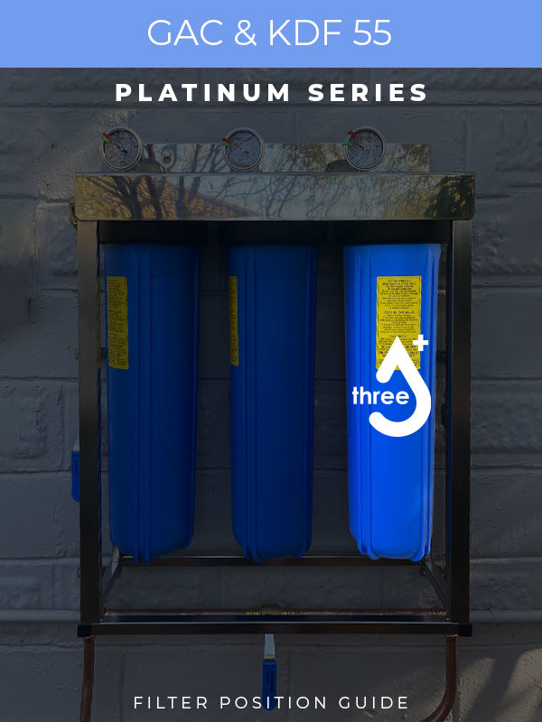 GAC & KDF 55 Filter – Micron Water Filters