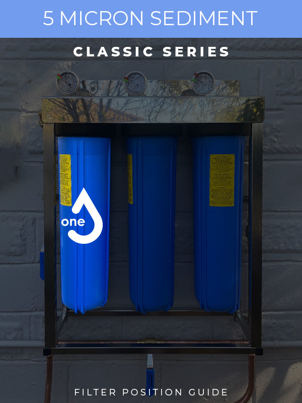 5 Micron Sediment Filter – Micron Water Filters