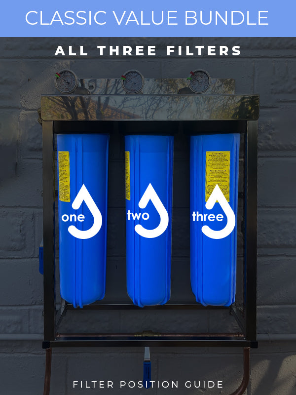Classic Replacement Filter Bundle (10% Discount) – Micron Water Filters