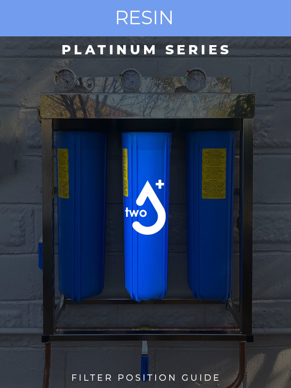 Resin Filter – Micron Water Filters