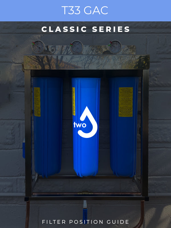 T33 GAC Filter – Micron Water Filters